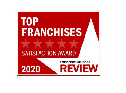 Graphics Franchise | Sign Franchise | FASTSIGNS